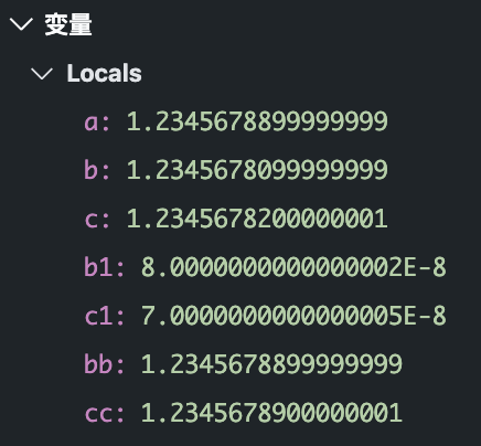 浅谈计算机二进制浮点数 | Oreo